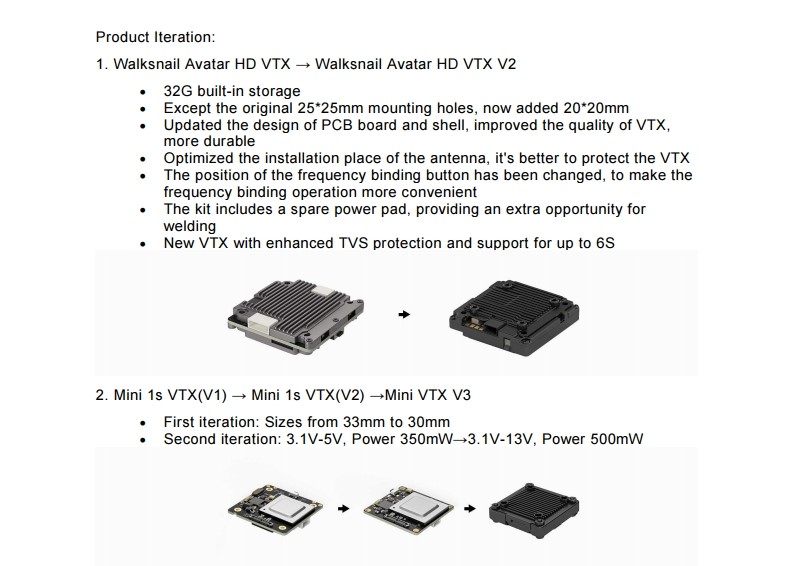Hardware | WalksnailWiki